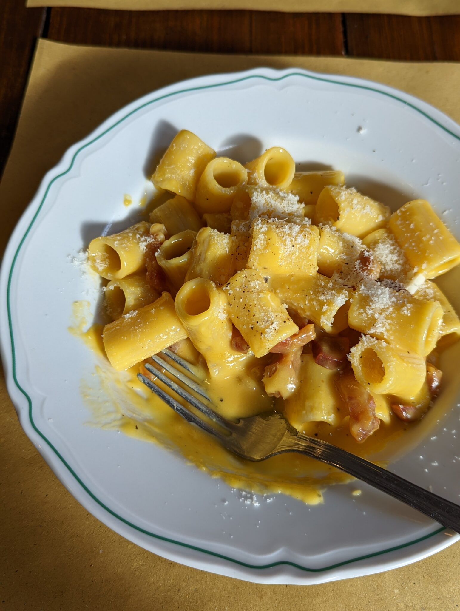 48 HOURS IN ROME - Nest Italy
